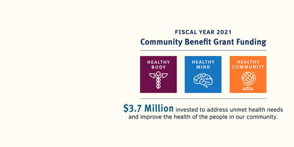 $3.7 Million Allocated to Local Agencies Addressing the Health Needs of ...